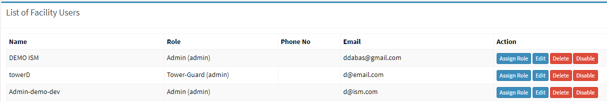 How to Add new Admin User? - Facility Technology