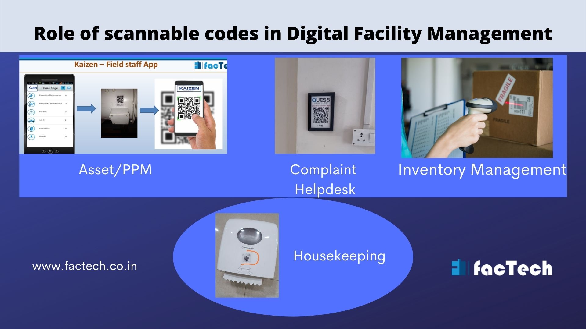 5 Functions of Scannable Codes in Digital Facility Management