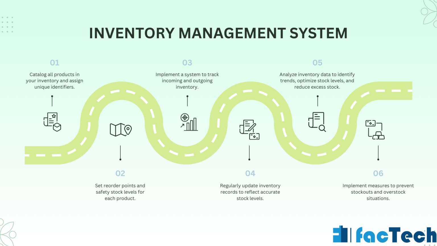 5 Types of Facility Management Tools Every Facility Manager Needs ...